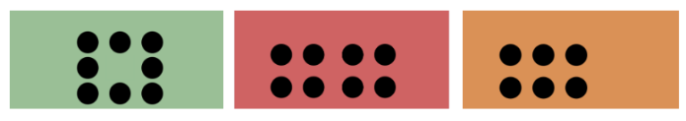 What is subitizing and why is it important? - structureofequality.com