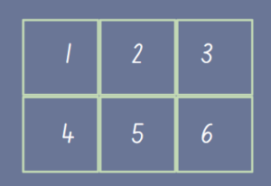 Conceptual vs Procedural Understanding in Math - structureofequality.com