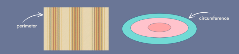 How to create a math-rich environment (and why it matters ...