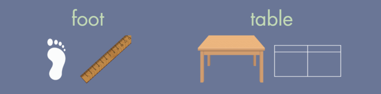 How to create a math-rich environment (and why it matters ...