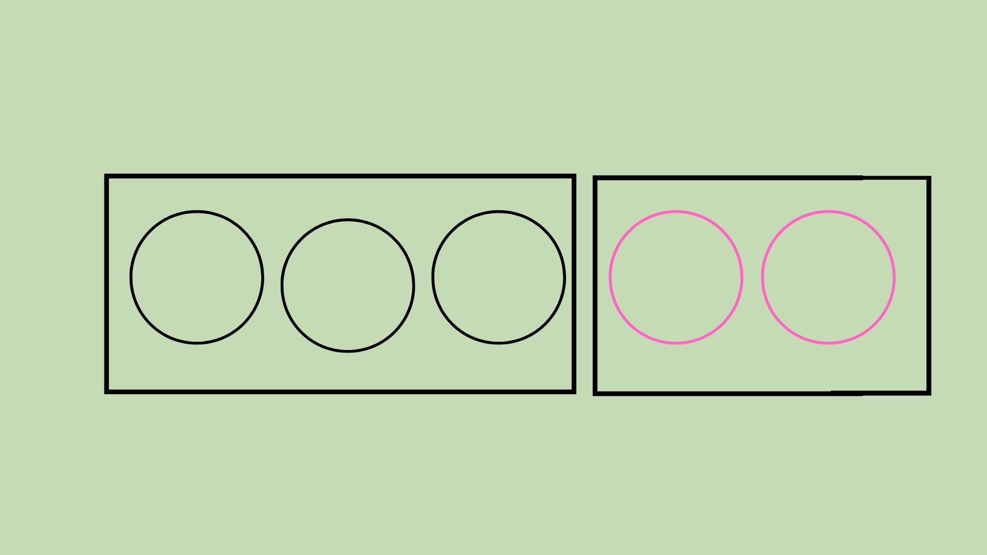 Helping Students Understand the Total Bar in a PET Structure ...