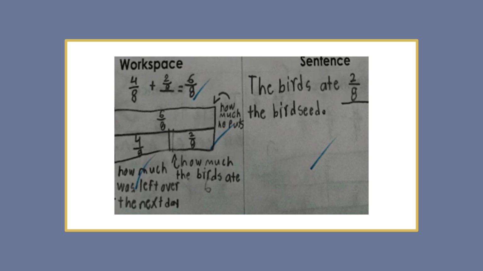 Making Sense of Multiplicative Comparisons in Word Problems ...
